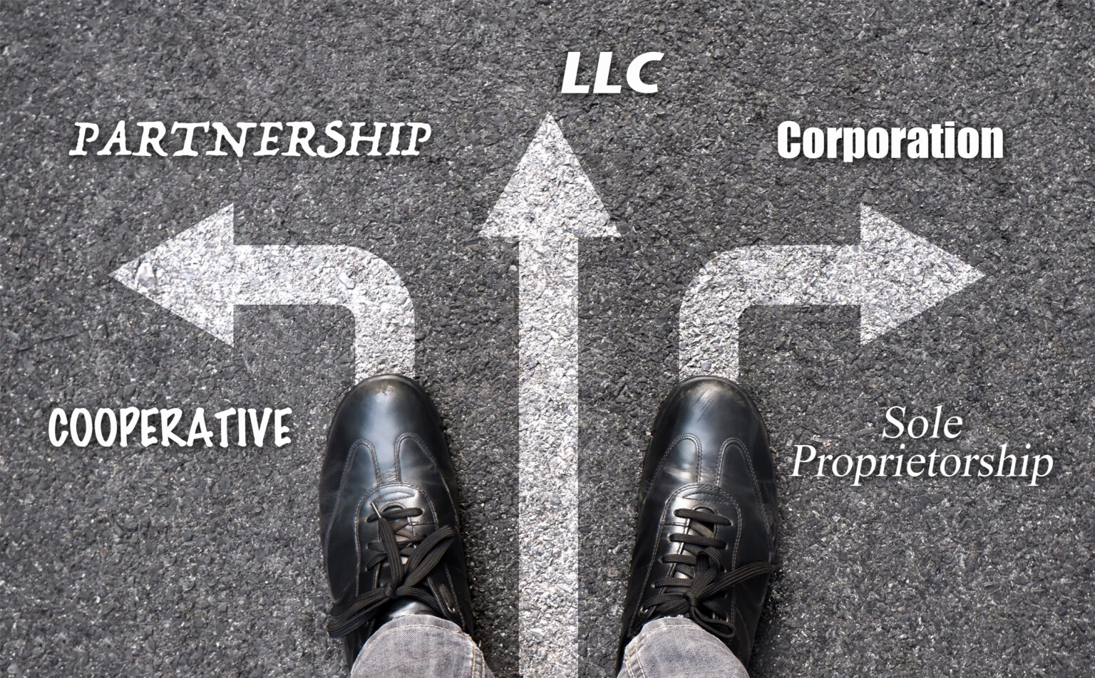 Choosing the Right Business Structure - Wilke CPAs & Advisors